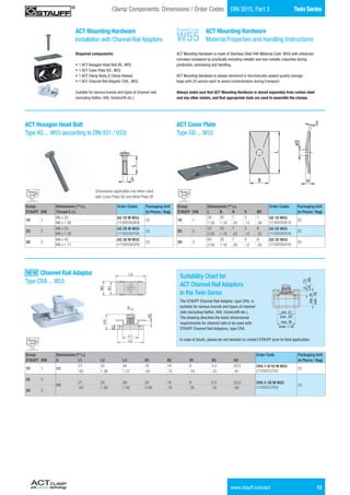 ACT Clamps 03-2015 English | PDF