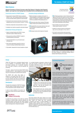 ACT Clamps 03-2015 English | PDF