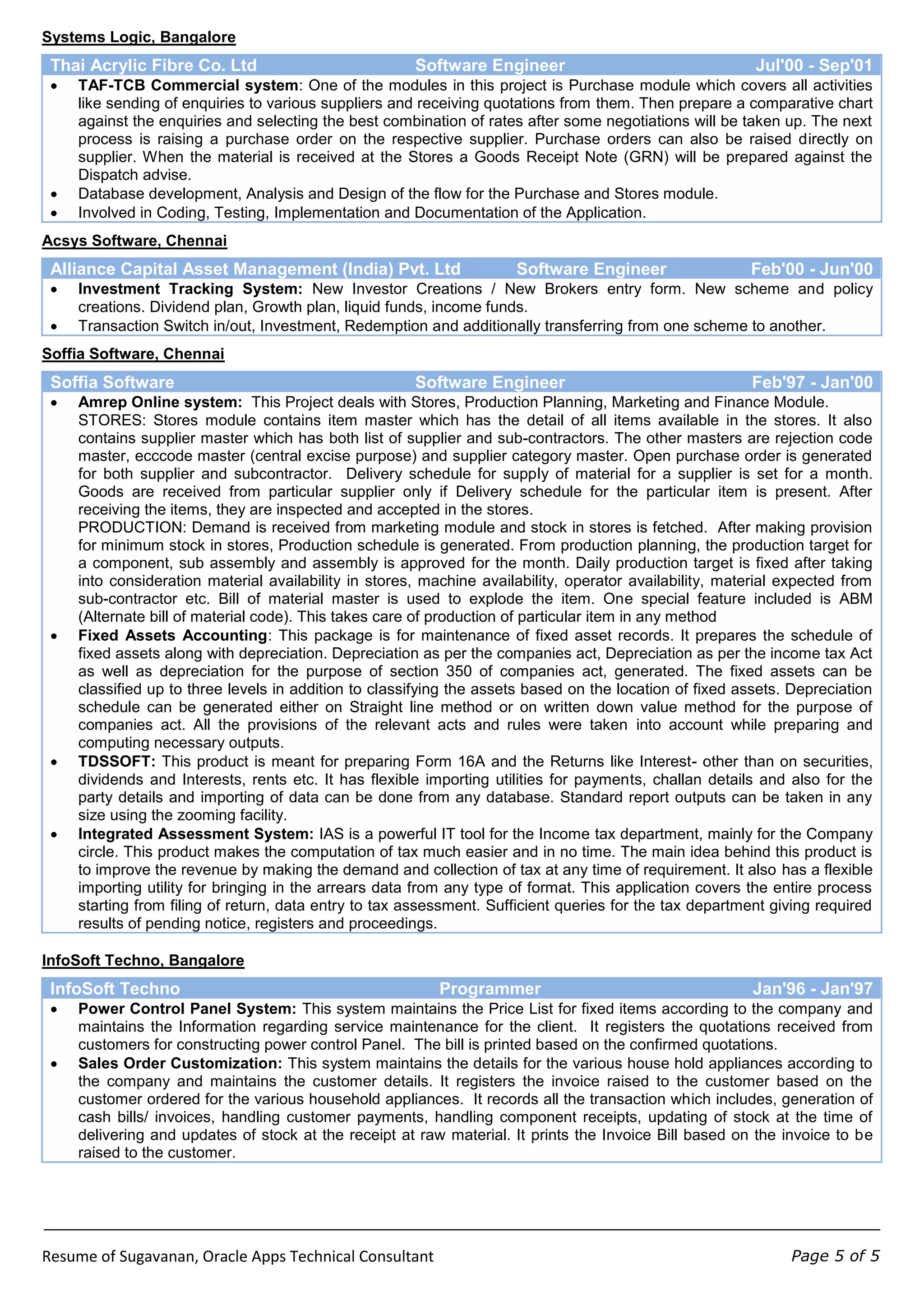 Resume of Sugavanan - Oracle Apps Technical Consultant | PDF