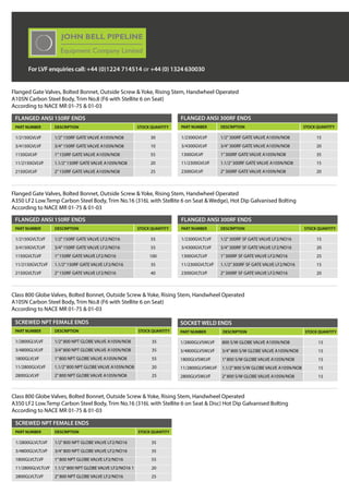 LVF Stock List | PDF