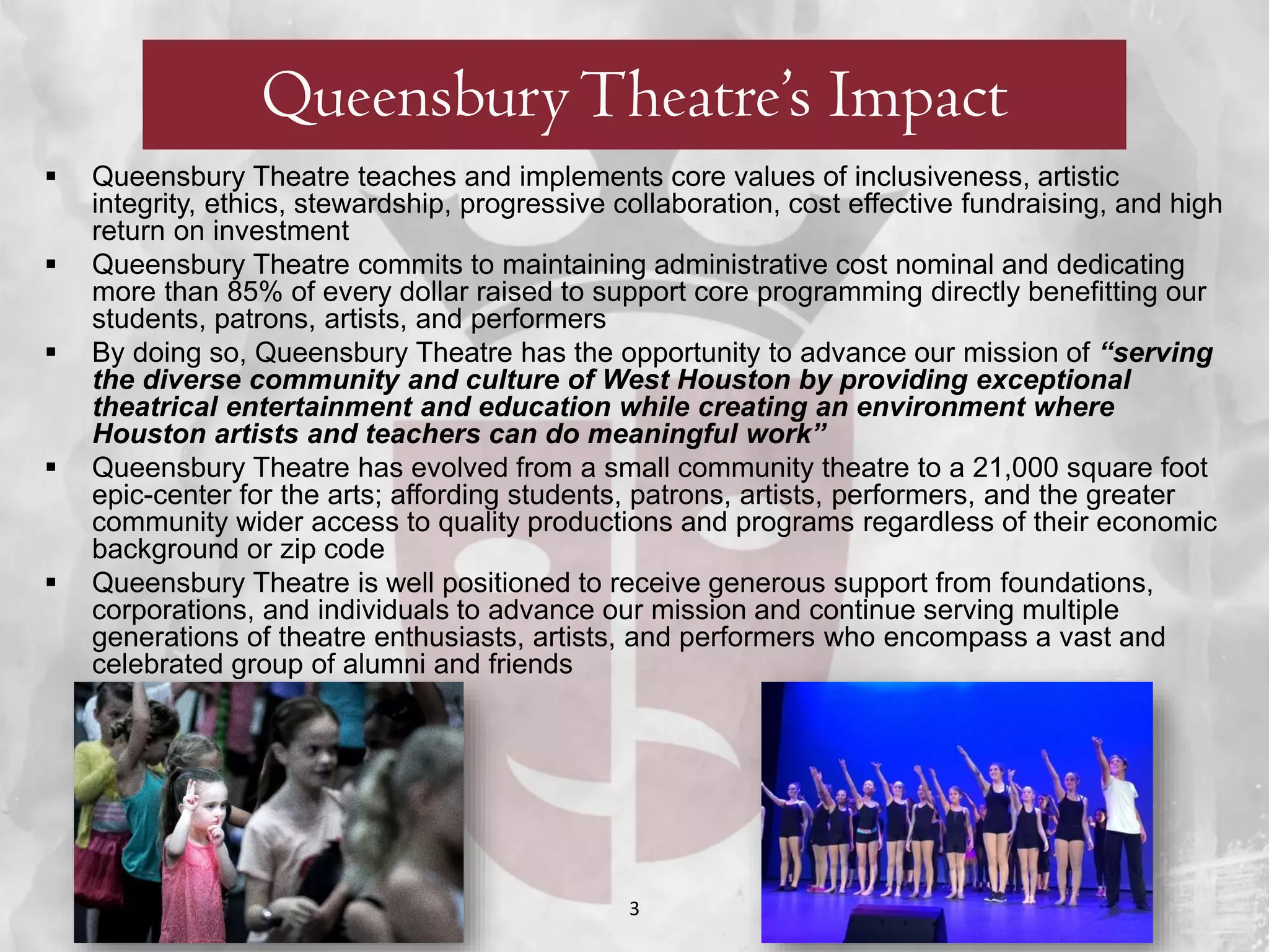 Queensbury Theatre Case of Support | PDF