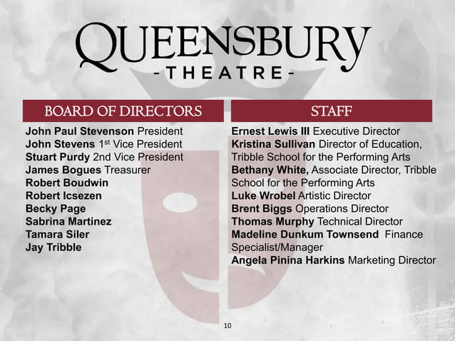 Queensbury Theatre Case of Support | PPT