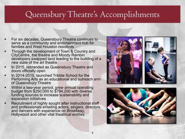 Queensbury Theatre Case of Support | PPT