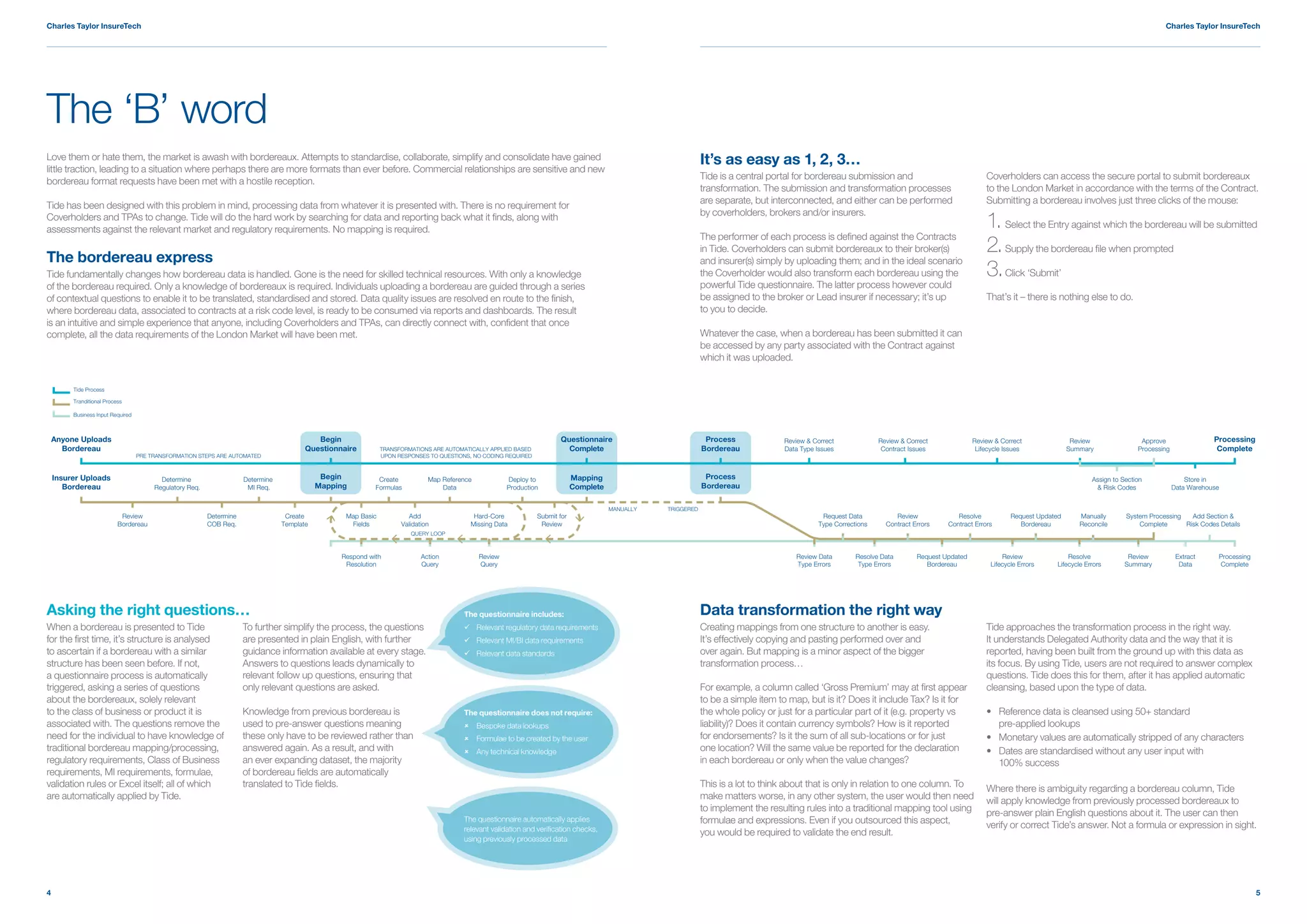 Tide Brochure v1 | PDF
