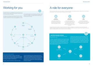 Tide Brochure v1 | PDF