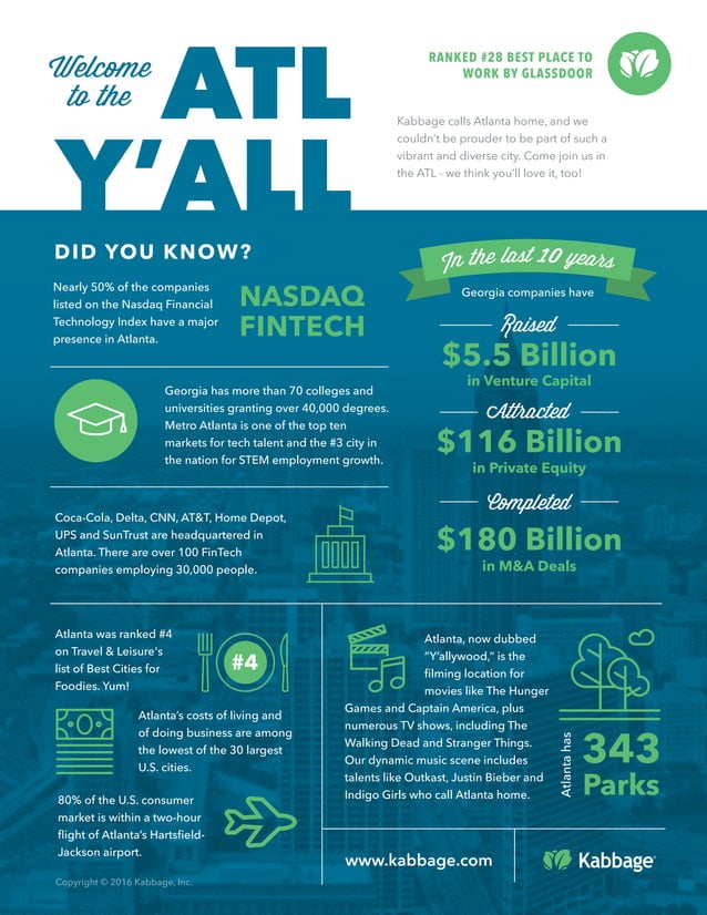 Why_Atlanta | PDF