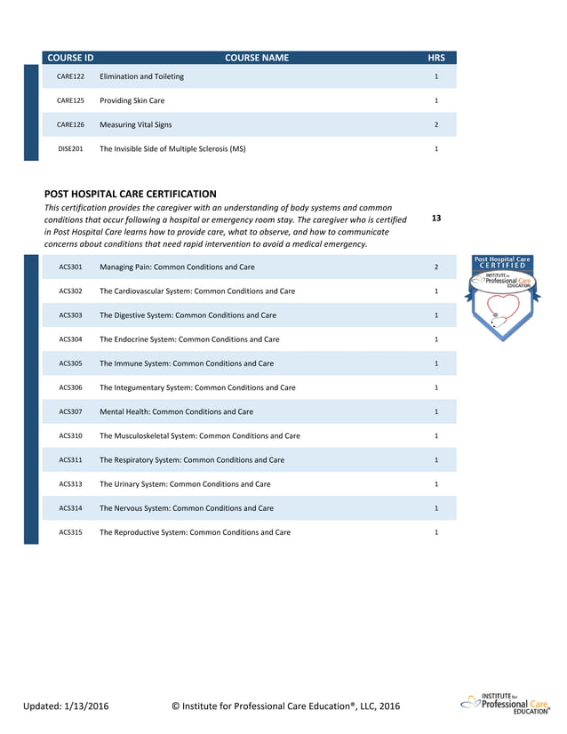 Caregiver-Certification-Programs1 | PDF