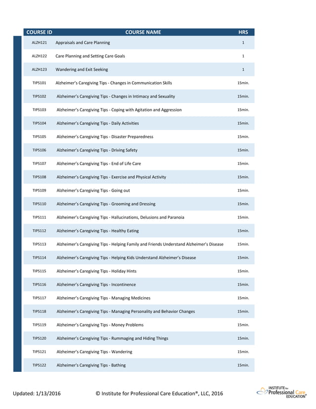 Caregiver-Certification-Programs1 | PDF