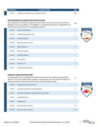 Caregiver-Certification-Programs1 | PDF