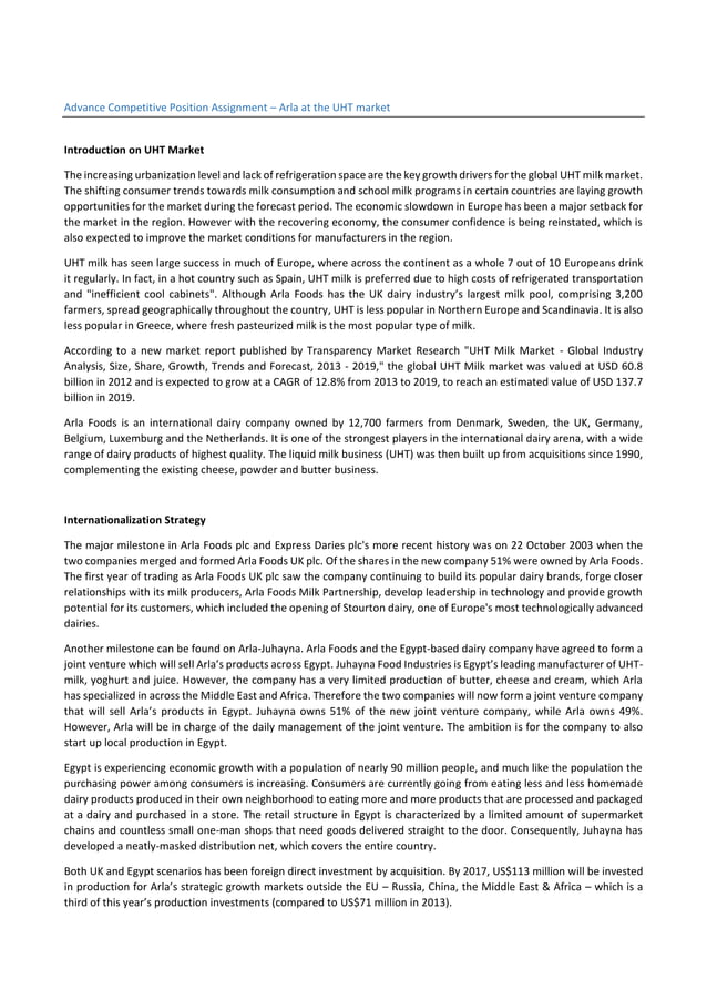 Advance Competitive Position Assignment | PDF