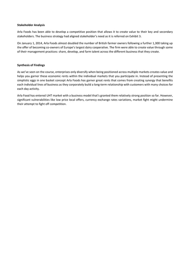 Advance Competitive Position Assignment | PDF