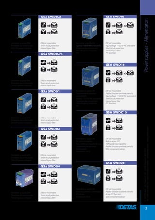 Detas - Power Supplies 2016 | PDF | Technology & Computing