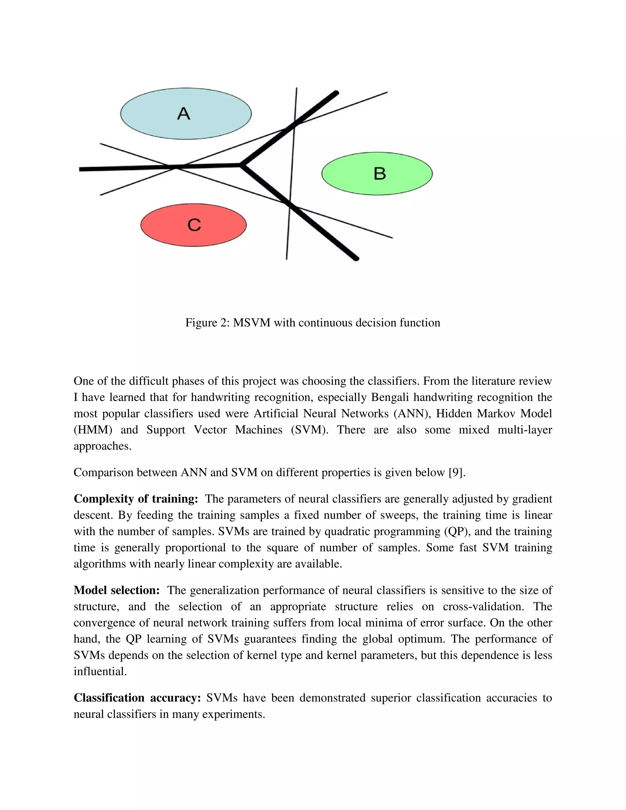 Project report - Bengali digit recongnition using SVM | PDF