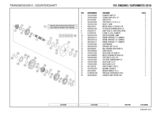 Vue éclatée 701 SuperMotard | PPT