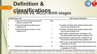 heart failure updated | PPSX