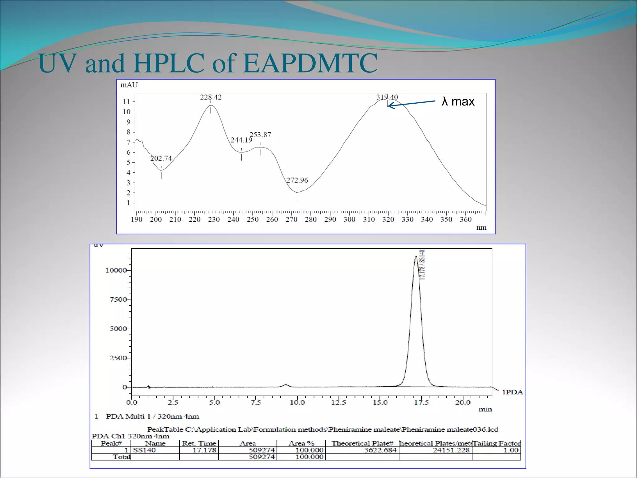 PhD Viva voce Presentation 19012015 (1) | PDF