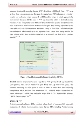 article_wjpps_1441018221 | PDF
