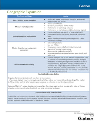 Gartner and Vendors & Service Providers | PDF