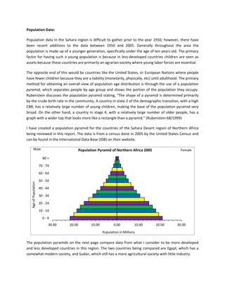 A Brief Analysis of the Sahara Desert Region in Northern Africa | PDF