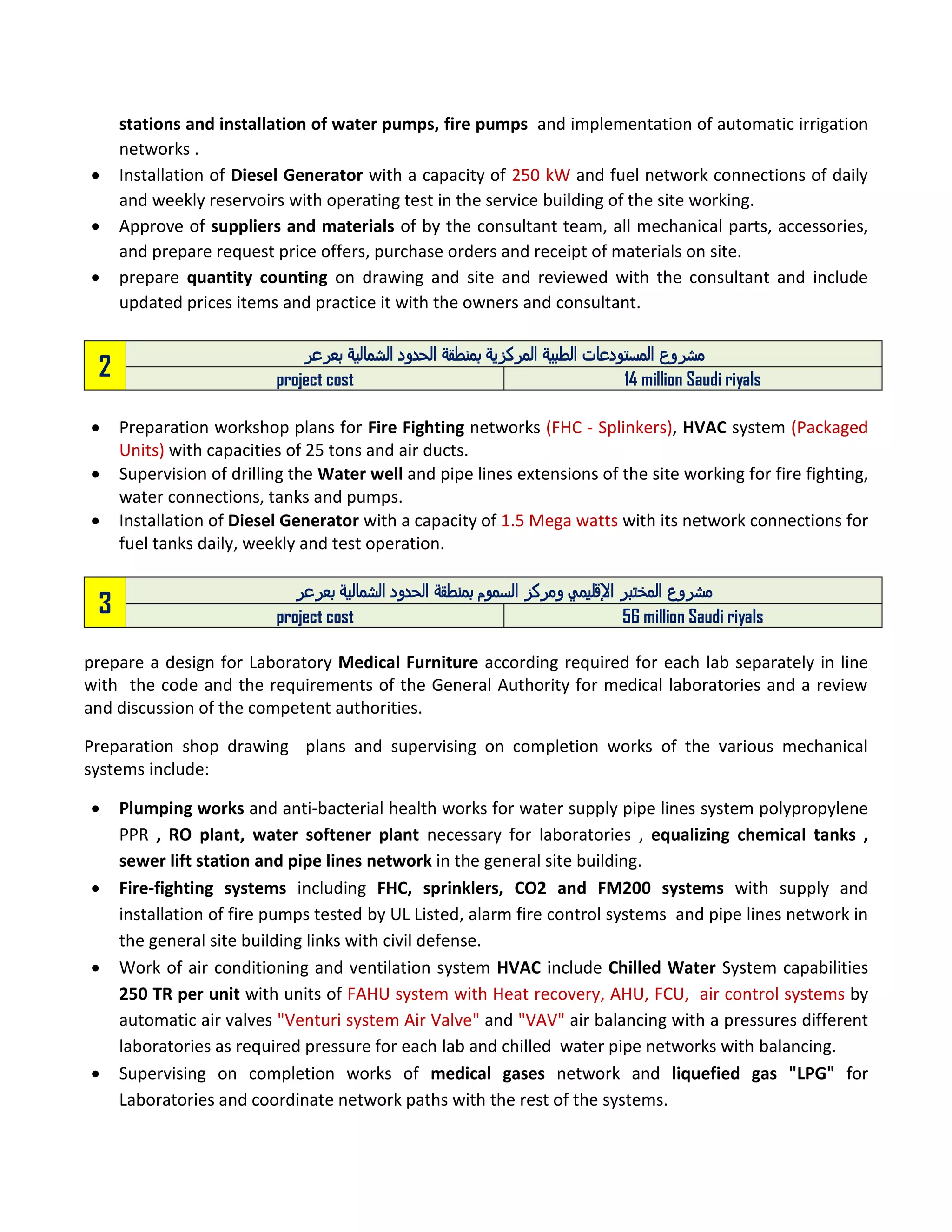 MO7SEN FAROUK. | PDF
