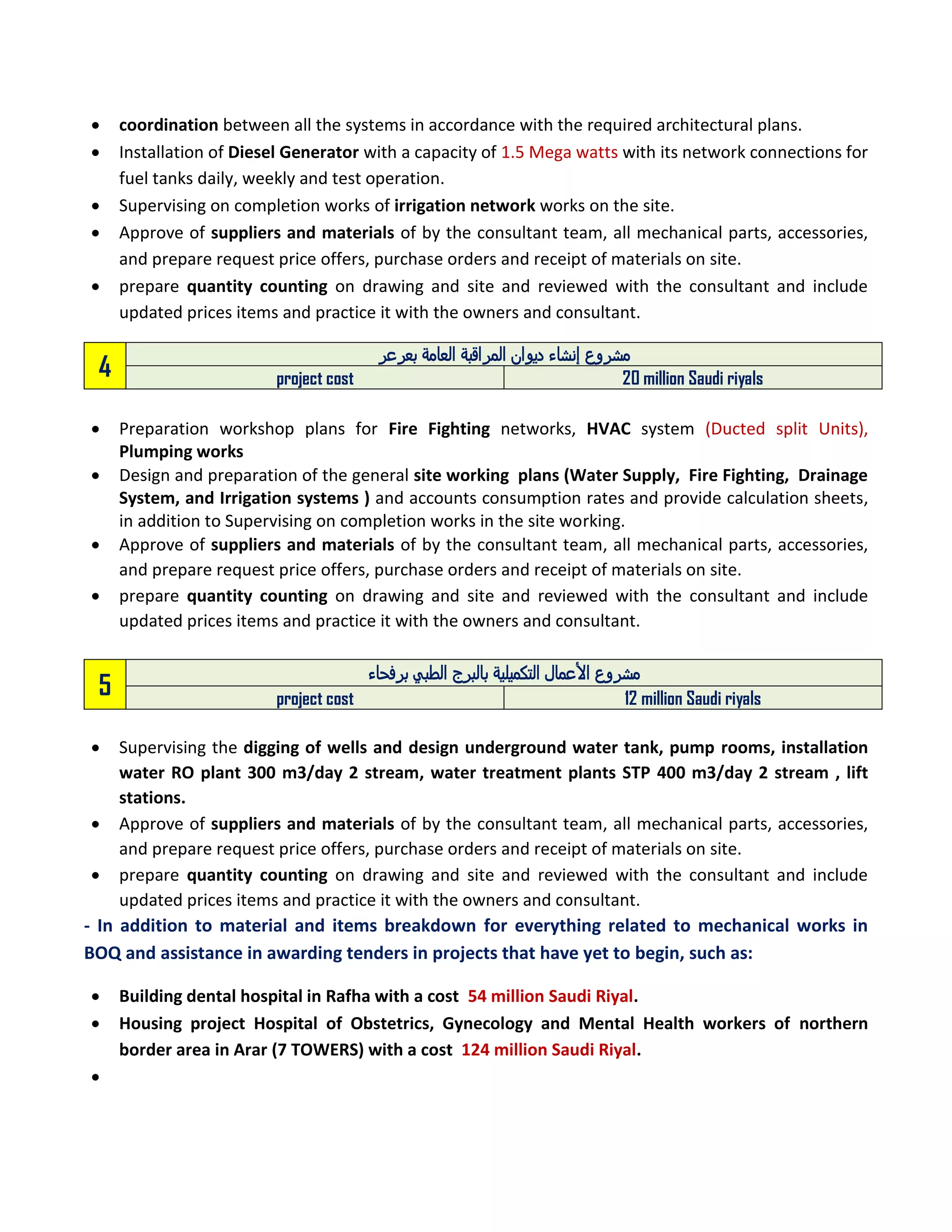 MO7SEN FAROUK. | PDF