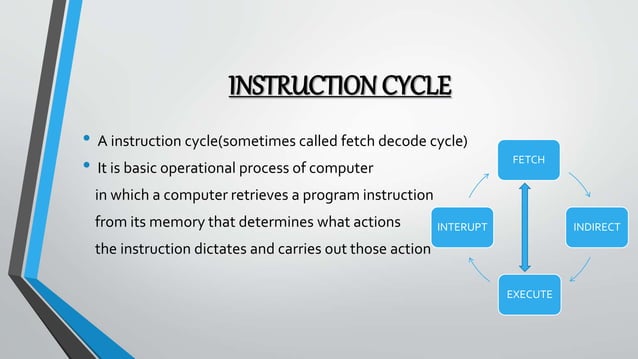 instruction cycle ppt | PPTX