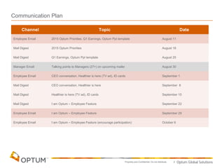 I Am Optum_I say it with Pride_Plan | PPT