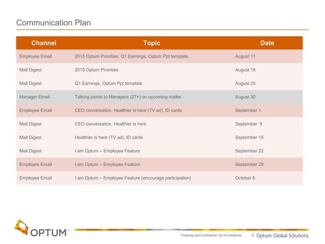 I Am Optum_I say it with Pride_Plan | PPT