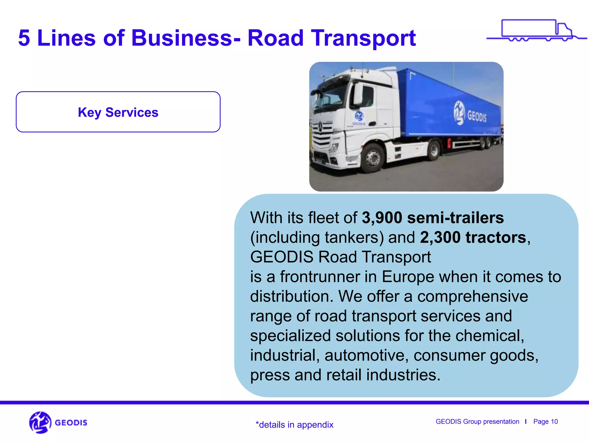 GEODIS- Overview | PPTX