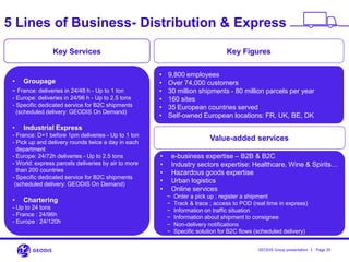 GEODIS- Overview | PPTX