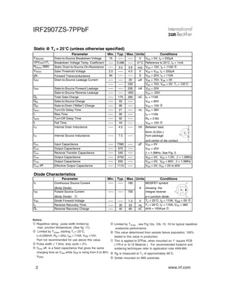 Mosfet N-Channel F2907ZS 2907 IRF2907Z 75V 75A TO-263 New IR | PDF | Physics | Science