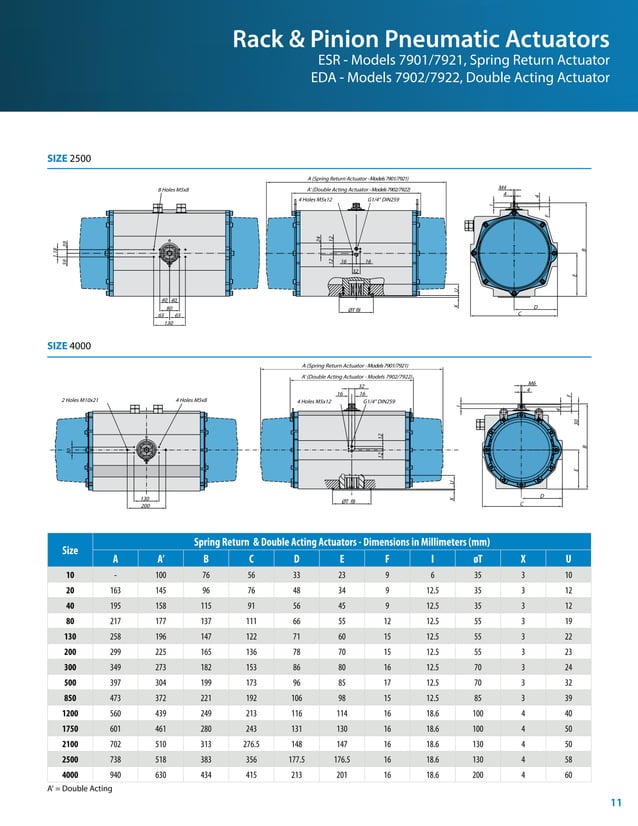 Econ_RackPinionActuators | PDF