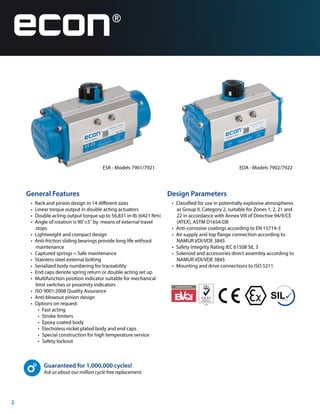Econ_RackPinionActuators | PDF