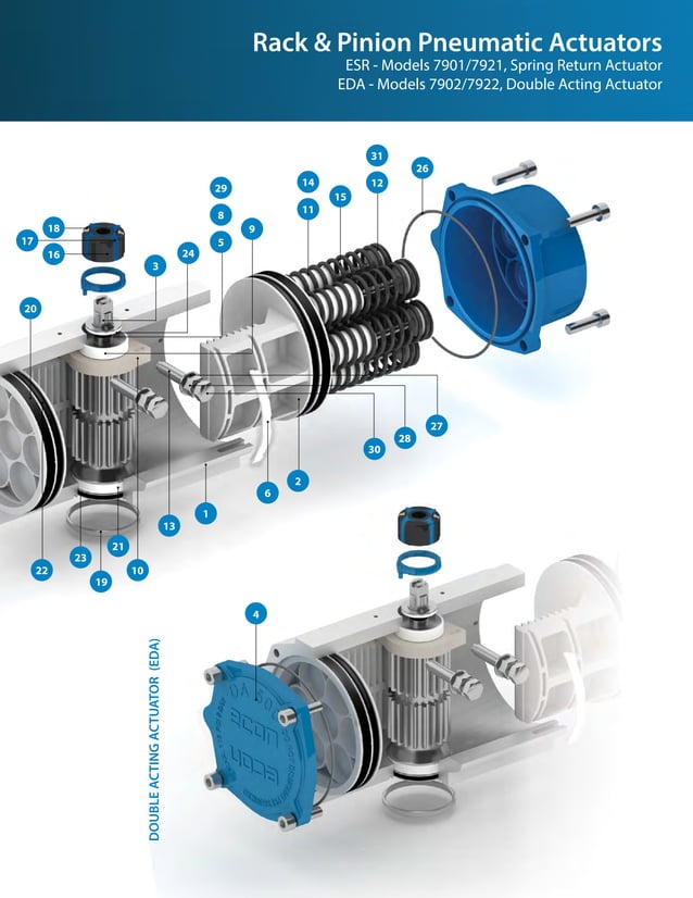 Econ_RackPinionActuators | PDF