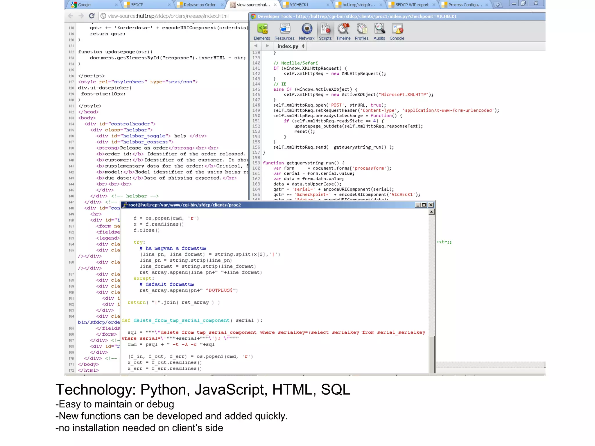 SFDCP – sfdc project | PPT