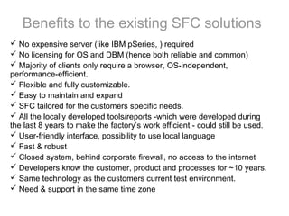 SFDCP – sfdc project | PPT
