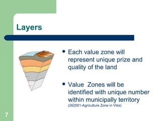Mass Valuation In Kosovo | PPT