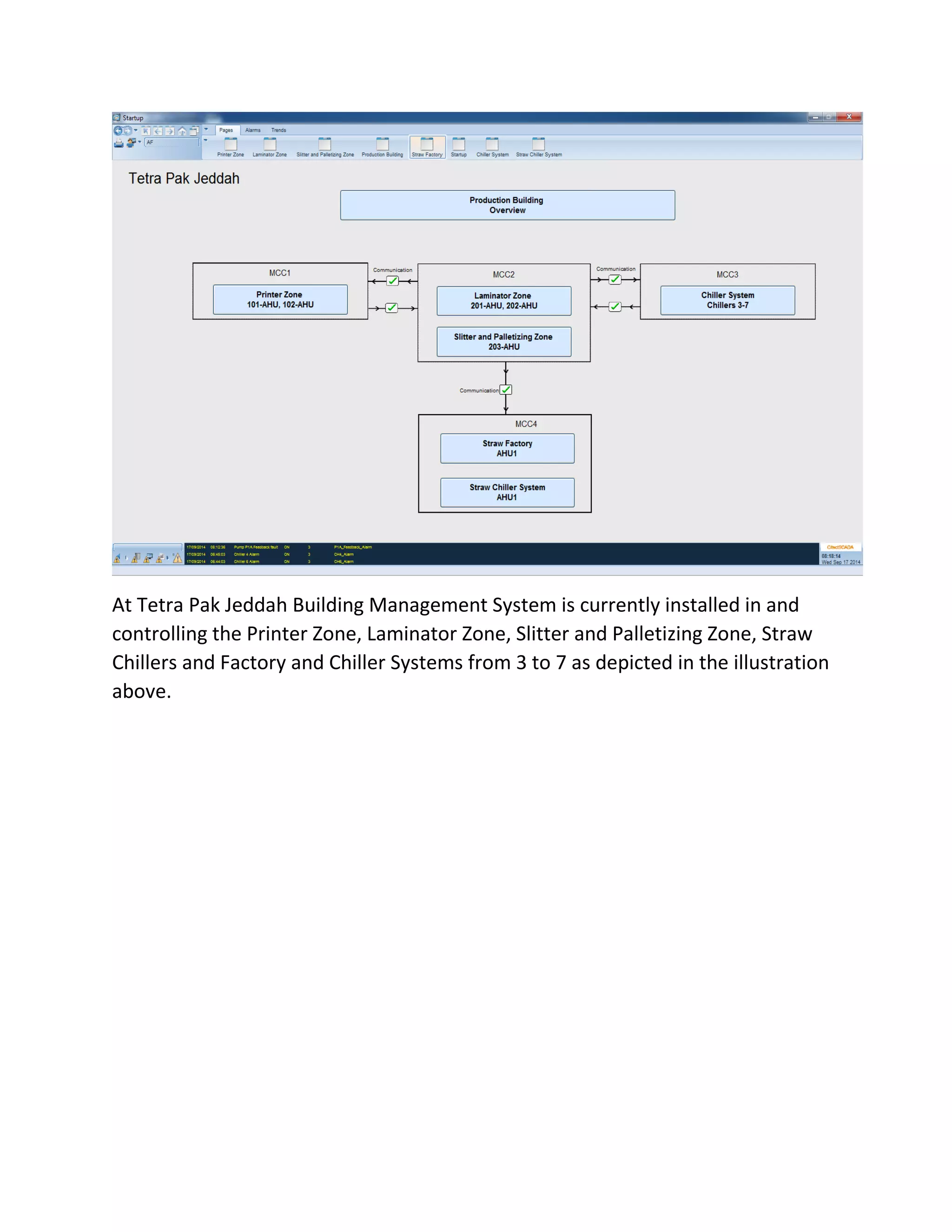 Tetra Straw Factory Thermostat Report | PDF