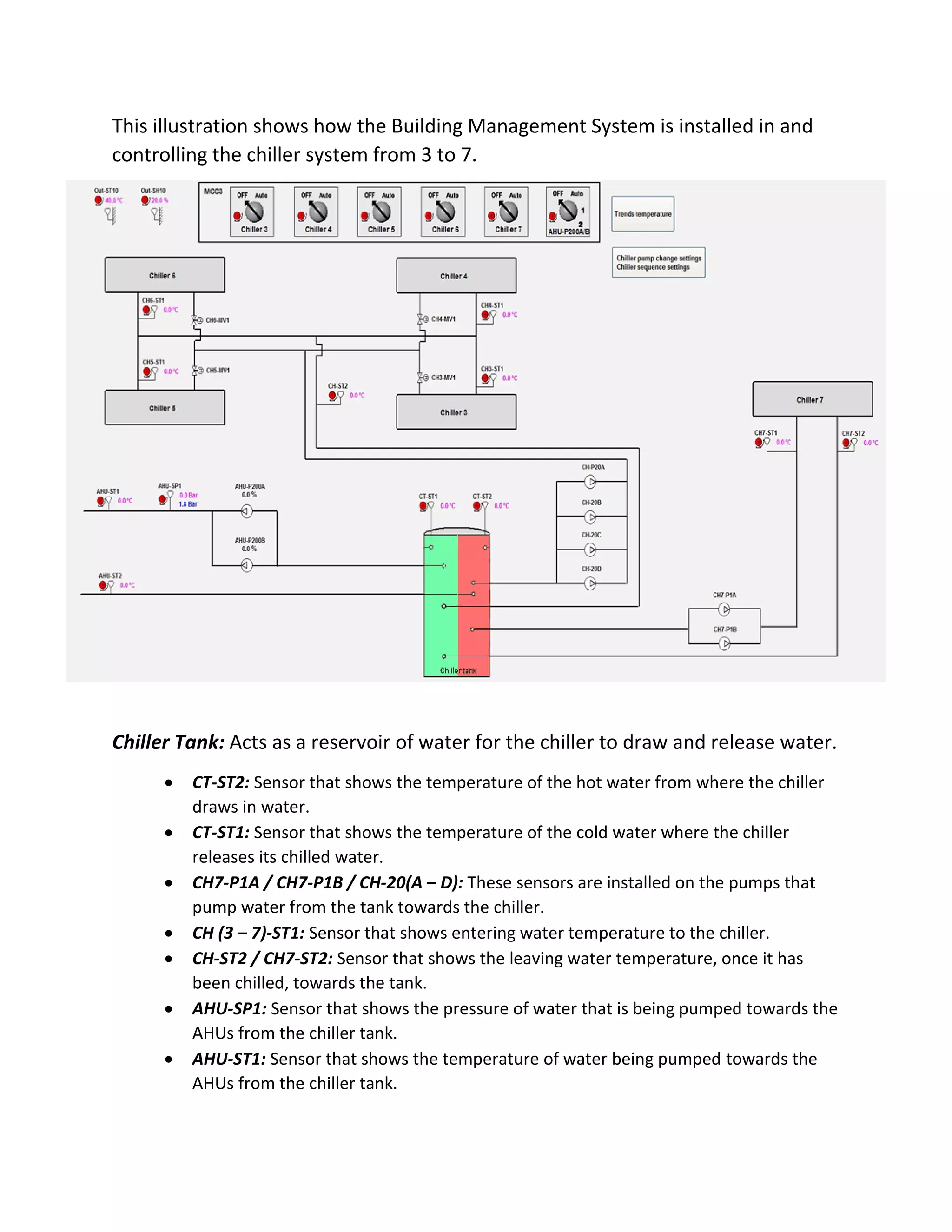 Tetra Straw Factory Thermostat Report | PDF