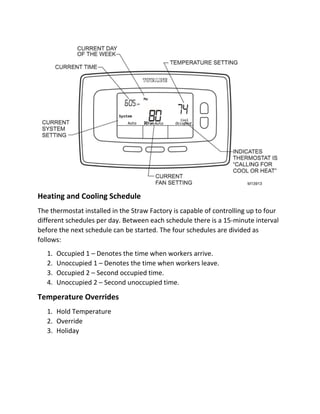 Tetra Straw Factory Thermostat Report | PDF