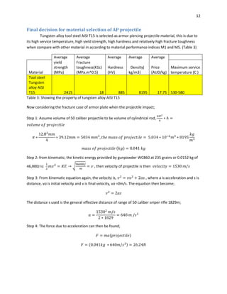 Simplified_Material Selection Excercise_for_armour_piercing_projectile ...