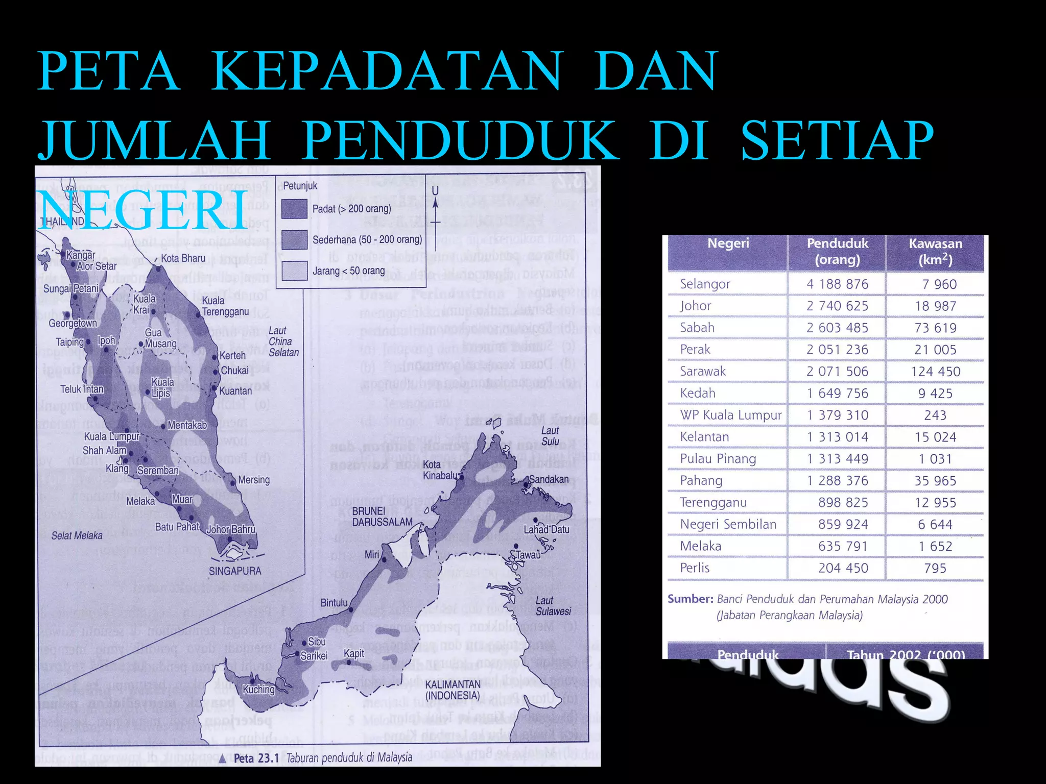 Taburan Penduduk Malaysia | PPT