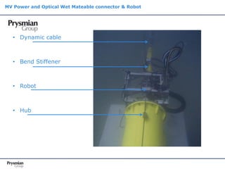 Off-shore dynamic cable and wet mate connector | PDF