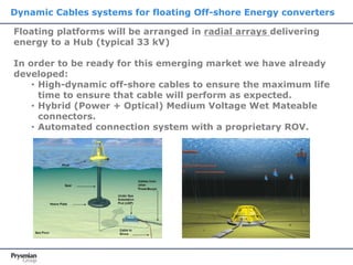 Off-shore dynamic cable and wet mate connector | PDF