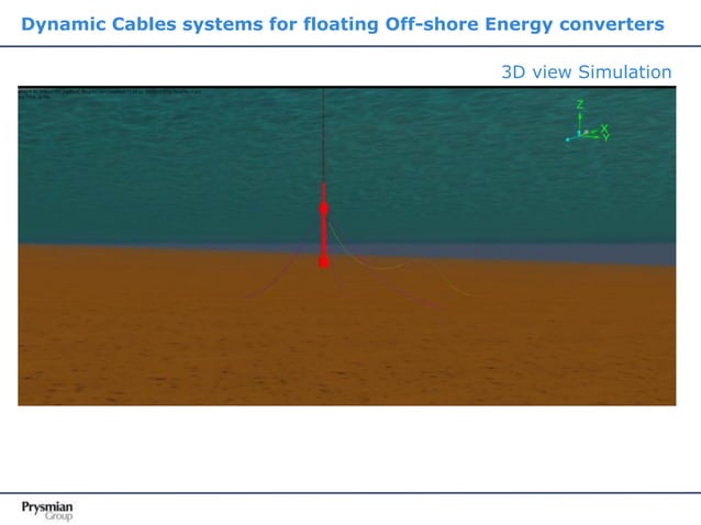 Off-shore dynamic cable and wet mate connector | PDF