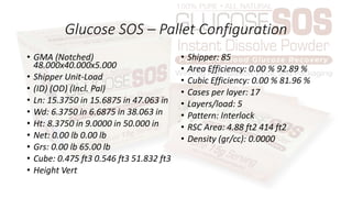 glucose-sos3 | PPTX