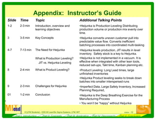 f2afc247105b552c727a4214e5101b76_9_3product_level (1).pptx