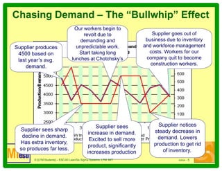 f2afc247105b552c727a4214e5101b76_9_3product_level (1).pptx
