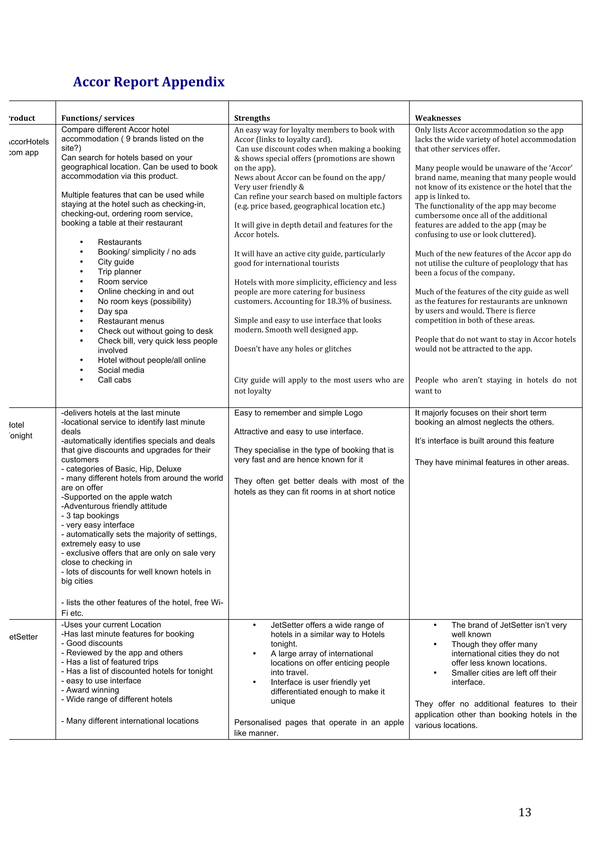 Accor Marketing Report with Appendix | PDF