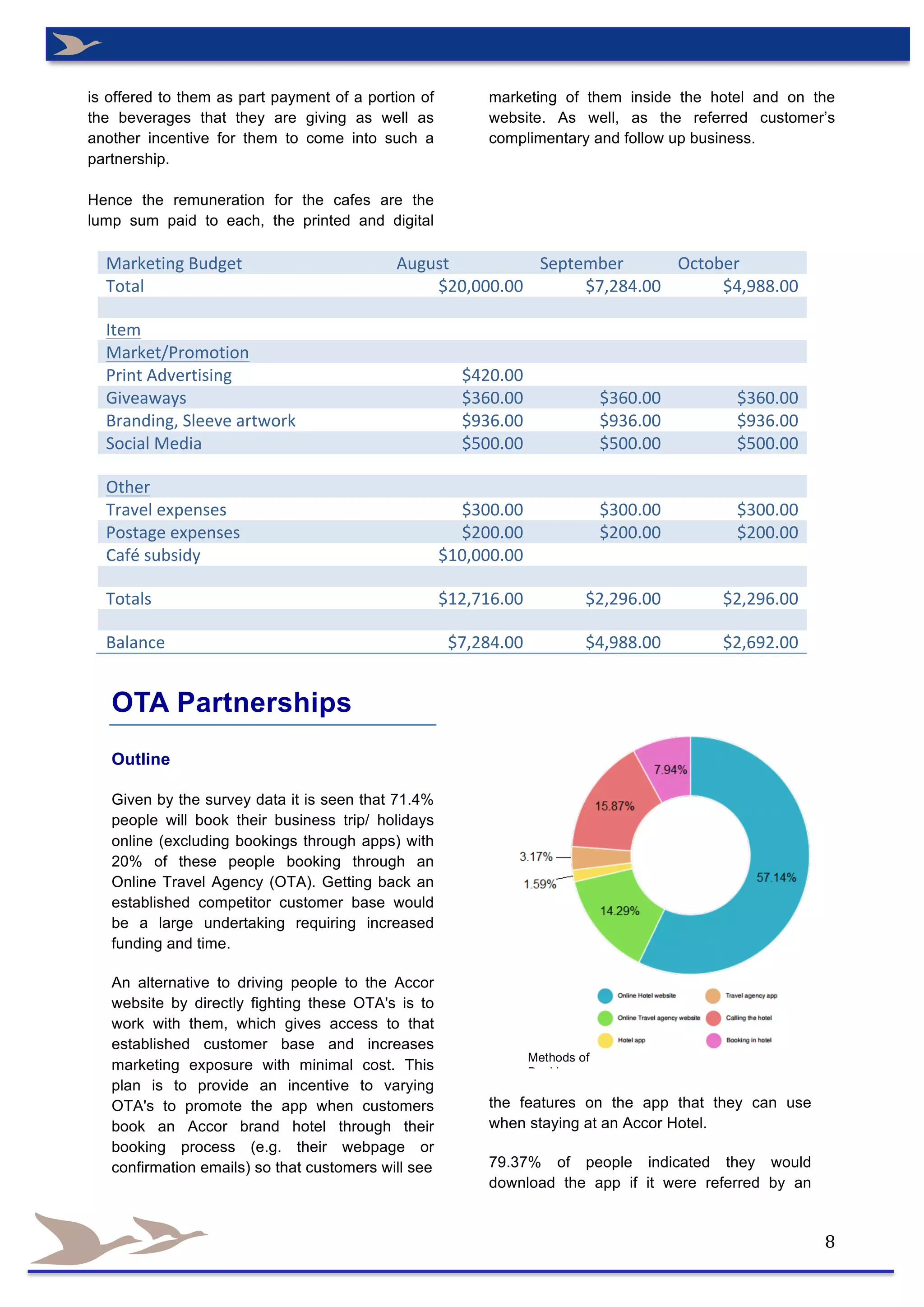 Accor Marketing Report with Appendix | PDF